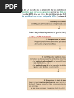 Examen Final de Estadistica Aplicada | PDF | Muestreo (Estadísticas) | Intervalo de confianza