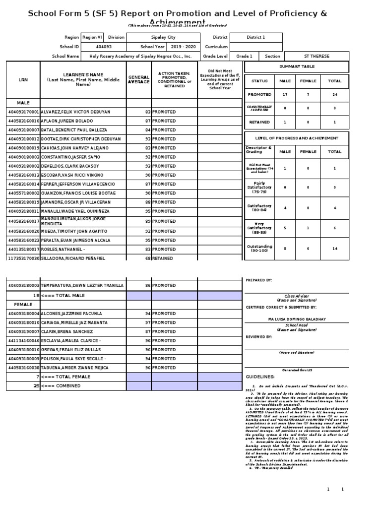SF5 - 2019 - Grade 1 - ST THERESE | PDF | Behavior Modification | Learning