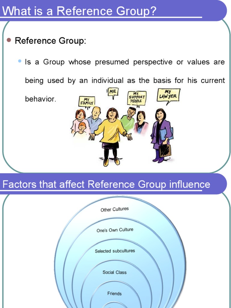 Referrence Groups | PDF | Value (Ethics) | Attitude (Psychology)