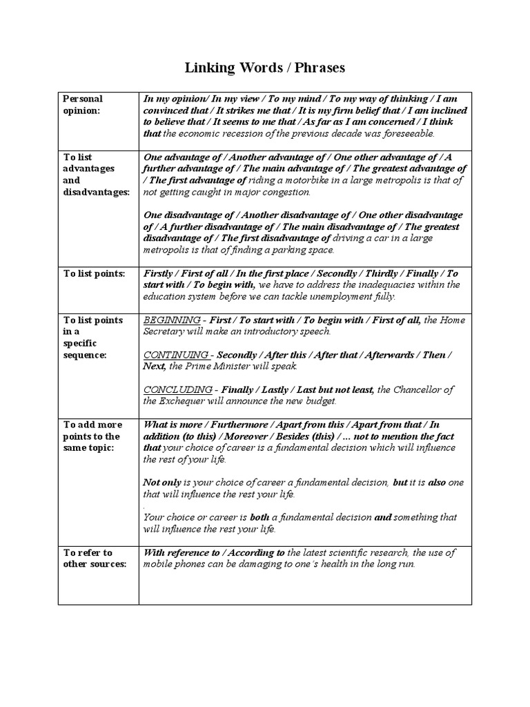 Linking Words / Phrases: Personal Opinion | PDF | Evidence | Oral Hygiene