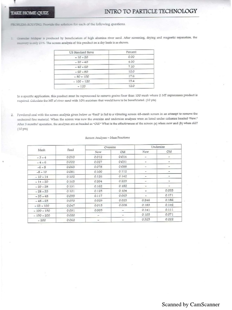 Partech Reviewer | PDF