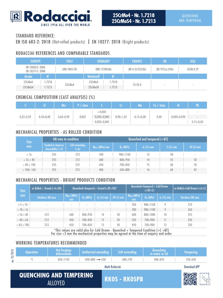 25CrMo4 and 25CrMoS4 Properties | PDF | Building Engineering | Metals