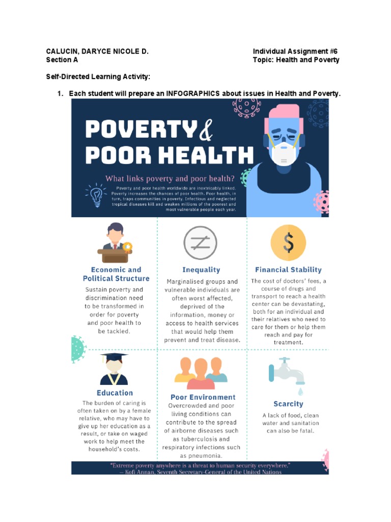 Linking Poverty and Poor Health: An Infographic on the Complex and ...