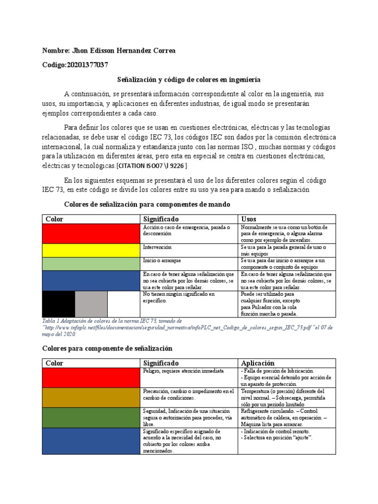 Código de colores en ingeniería y seguridad | PDF | Color | Comisión ...