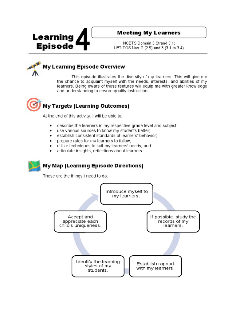 My Learning Episode Overview | PDF | Learning Styles | Education Theory