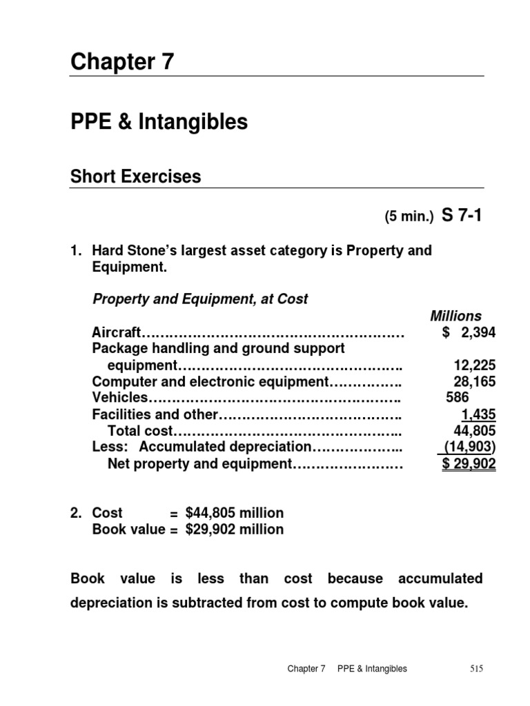 Harrison FA IFRS 11e CH07 SM | PDF | Goodwill (Accounting) | Book Value