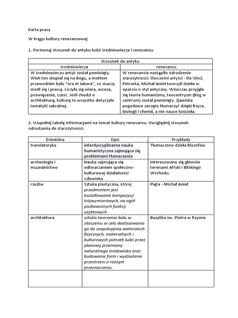 Kultura Renesansu | PDF
