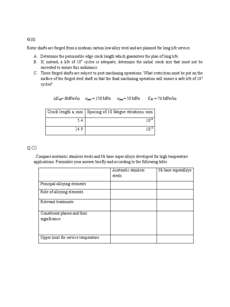 Take Home Exam 1 Pdf 