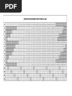 Supervisor Working Time Schedule | PDF