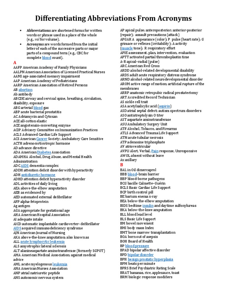 Differentiating Abbreviations From Acronyms: Muscle | PDF | Hepatitis ...