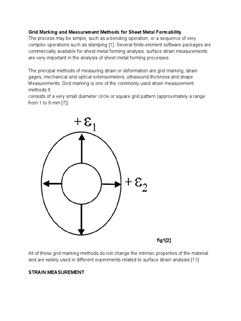 Grid Marking and Measurement Methods For Sheet Metal Formability | PDF ...