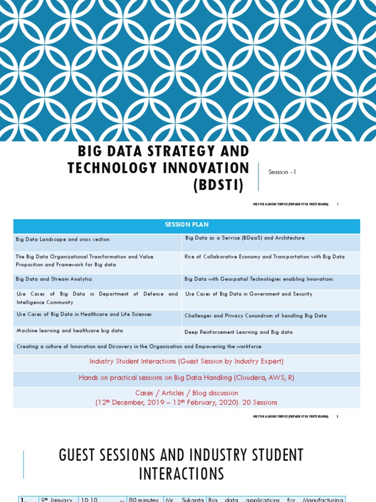 Session 1 | PDF | Big Data | No Sql