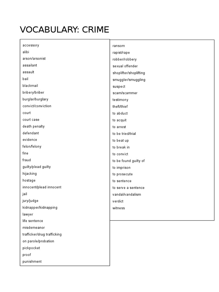 Key Terms Related to Crime and the Legal System | PDF