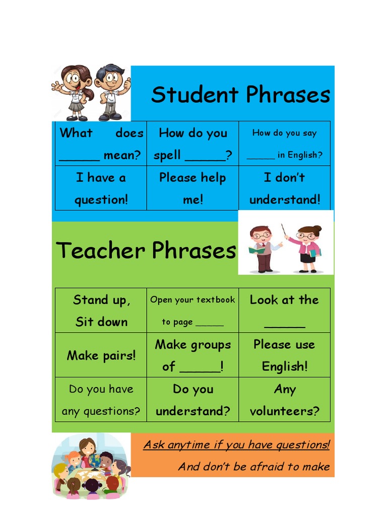 Essential Classroom Phrases for Students | PDF | Career & Growth | Self ...