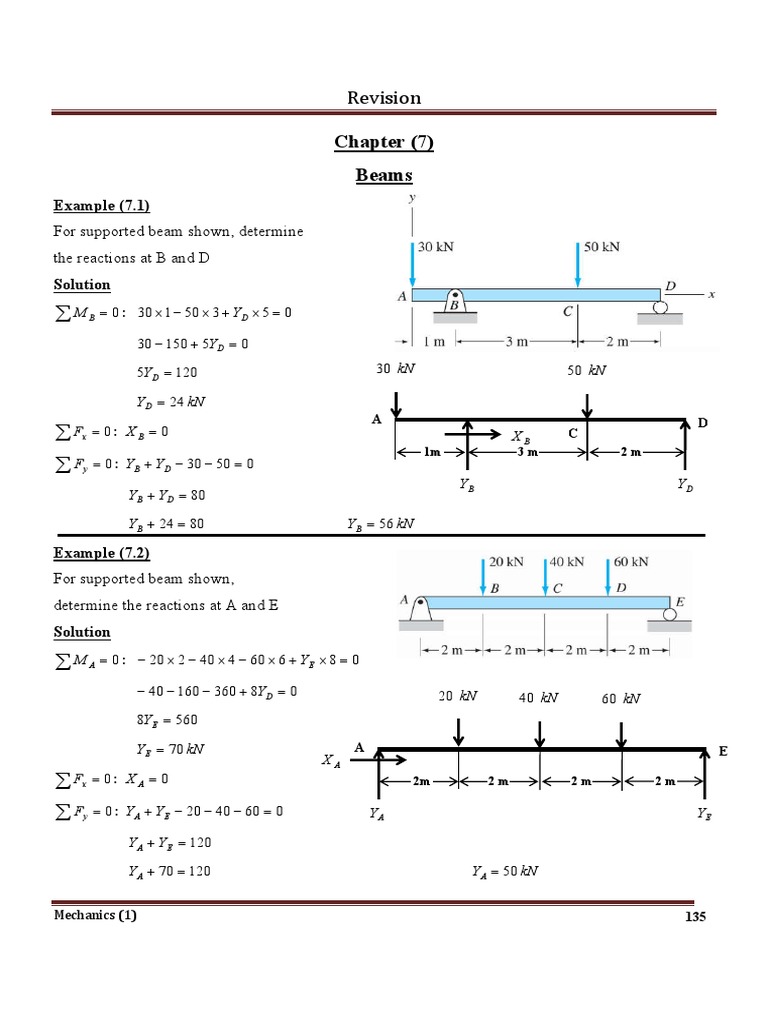 Chapter (7) Beams: Revision | Download Free PDF | Physical Sciences ...