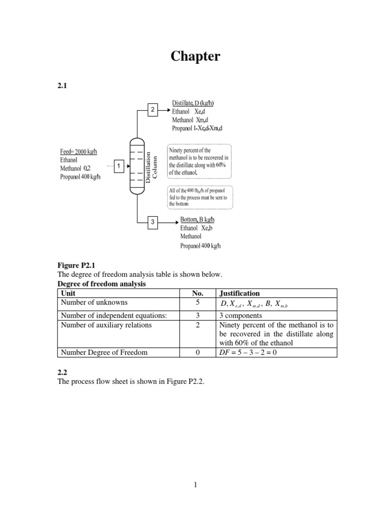Solutions Manual Principles Chemical Engineering Processes Material ...