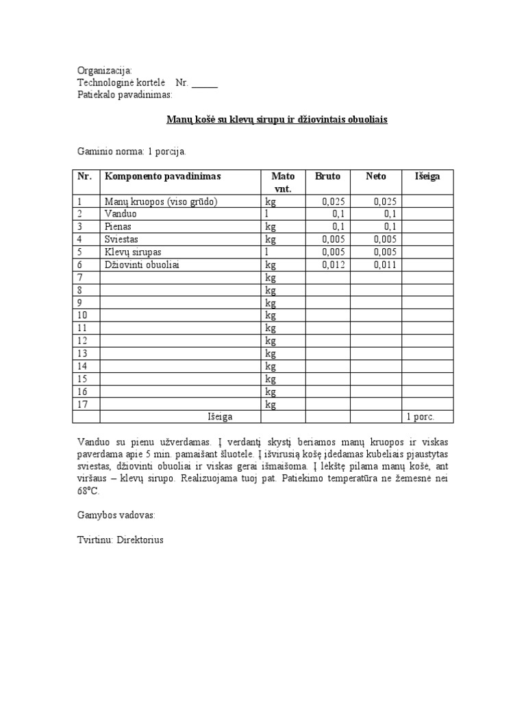 1A Manu Kose Su Klevu Sirupu Ir Dziovintais Obuoliais | PDF