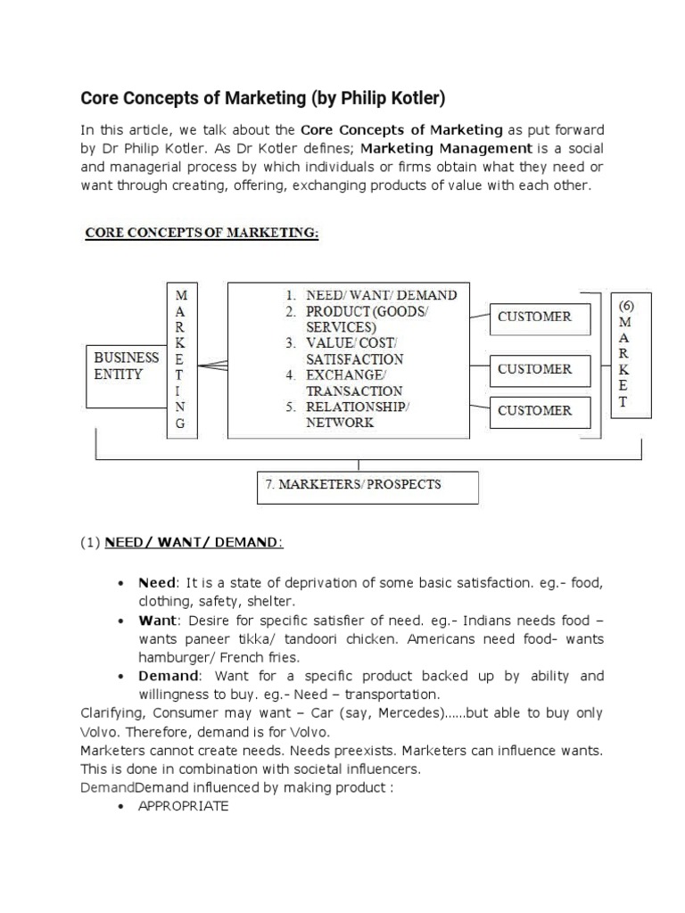 Core Concepts of Marketing MM | PDF | Marketing | Market (Economics)