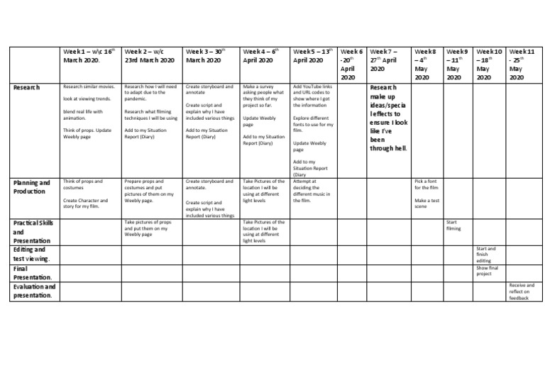 Final Project Weekly Timetable | PDF