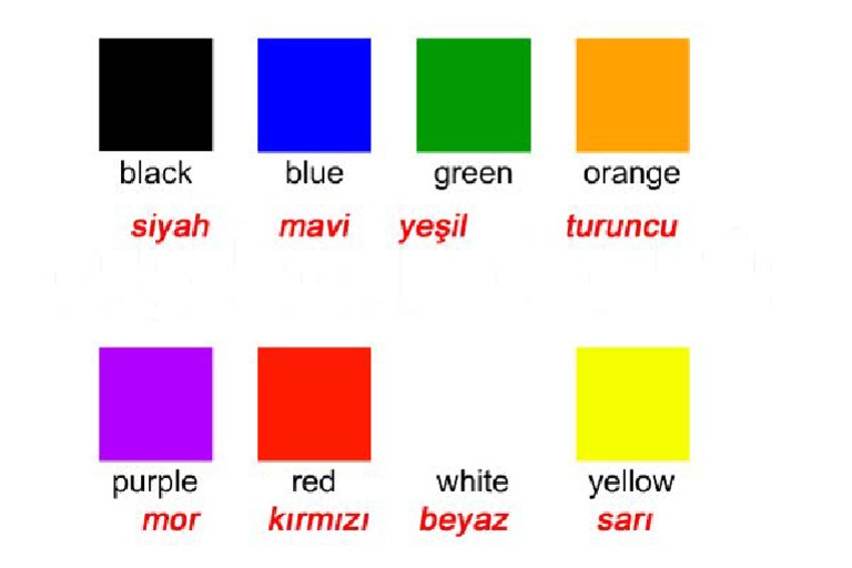 Ingilizce Renkler PDF | PDF