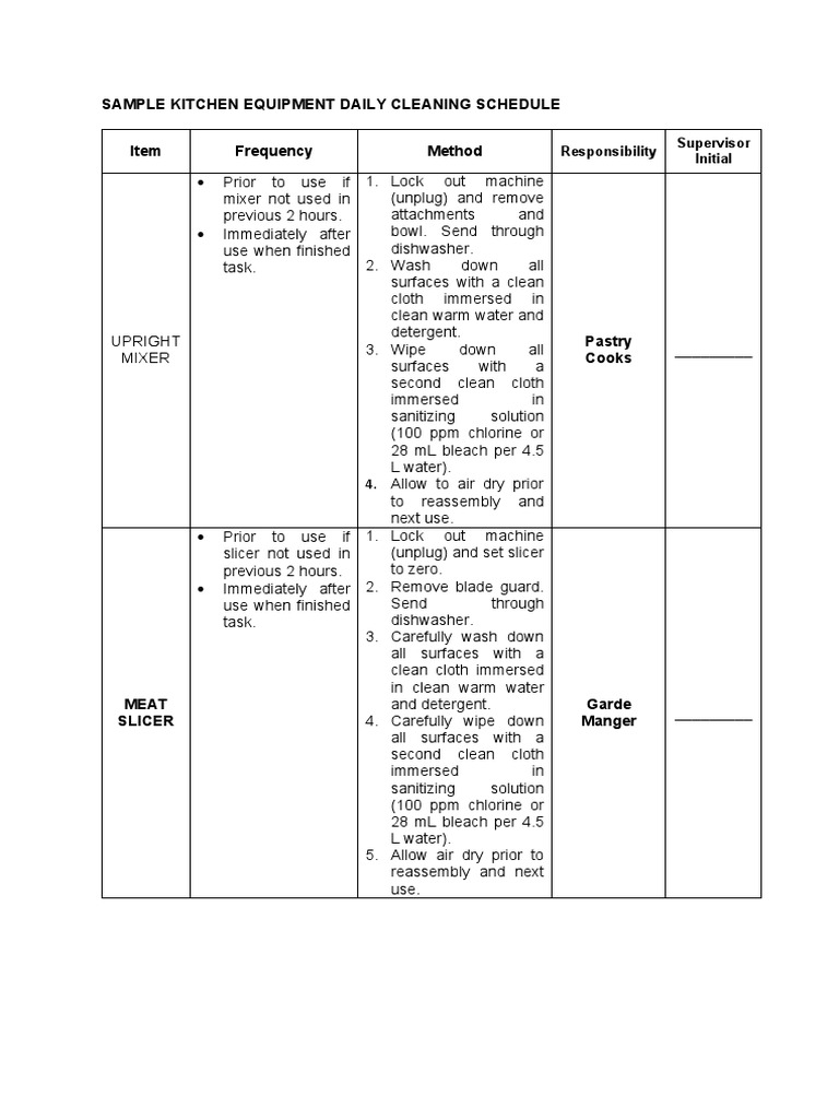 Sample Kitchen Equipment Daily Cleaning Schedule | PDF | Dishwasher ...