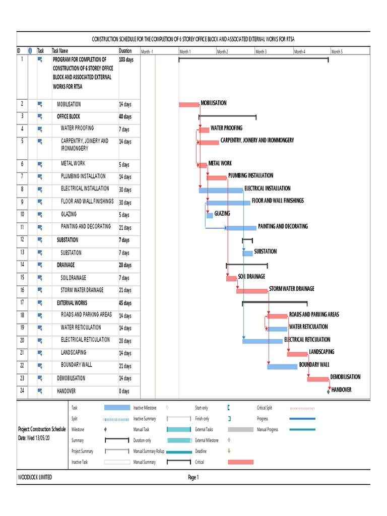 Construction Schedule | PDF | Building Engineering | Economic Sectors