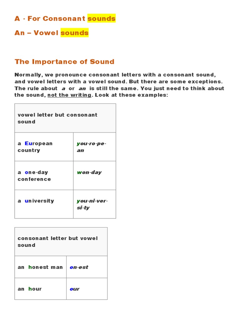 A, An - Sounds | PDF
