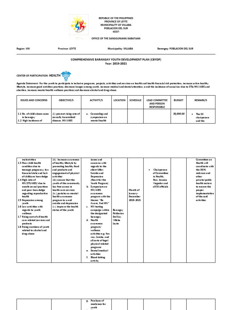 Health: Comprehensive Barangay Youth Development Plan (Cbydp) Year ...