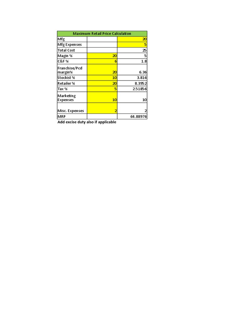 How to calculate maximum retail price (MRP | PDF