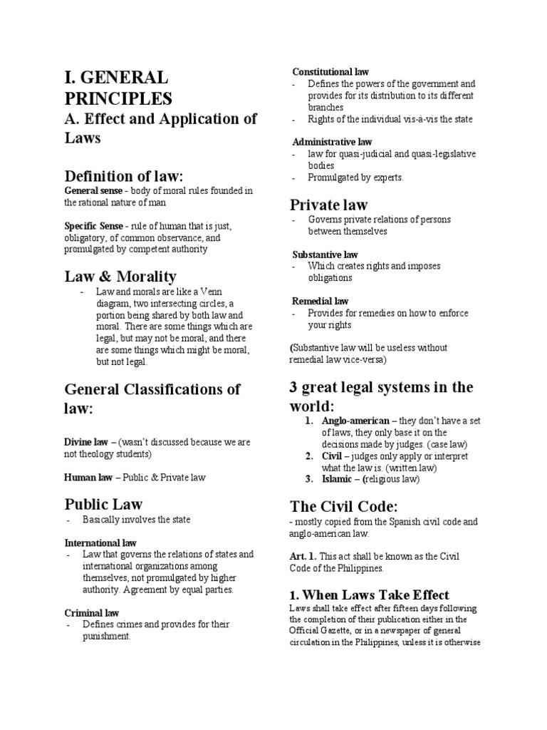 I. General Principles: A. Effect and Application of Laws Definition of ...