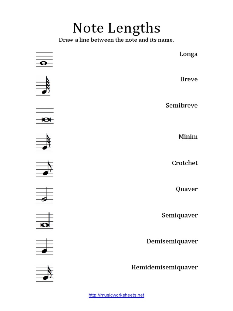 Note Lengths | PDF