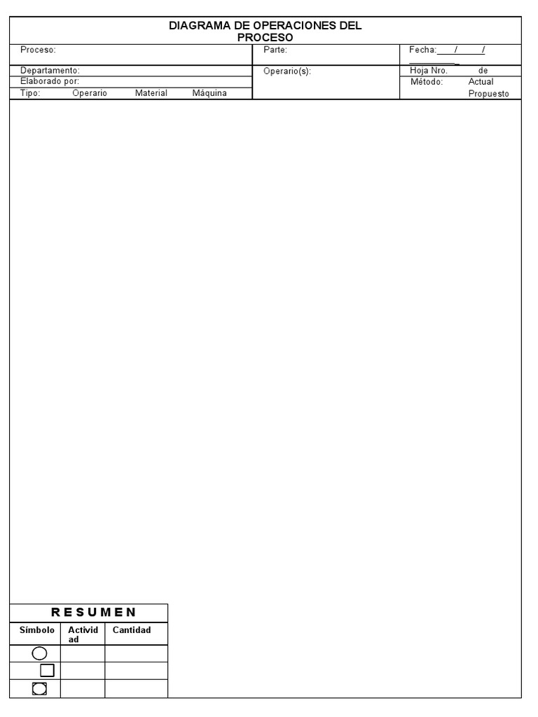 Formato Dop | PDF