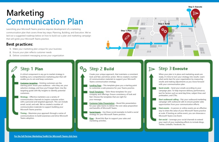 Marketing Communication Plan | PDF | Marketing Communications | Marketing