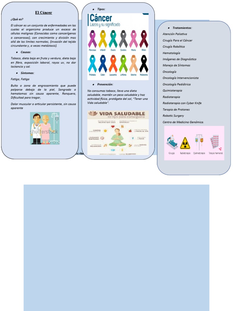 Triptico Del Cancer | PDF | Terapia de radiación | Cáncer