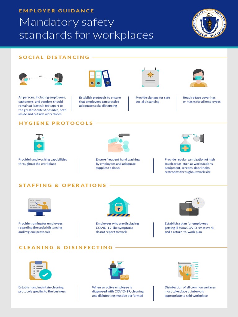 Employer Reopening Poster | PDF | Business