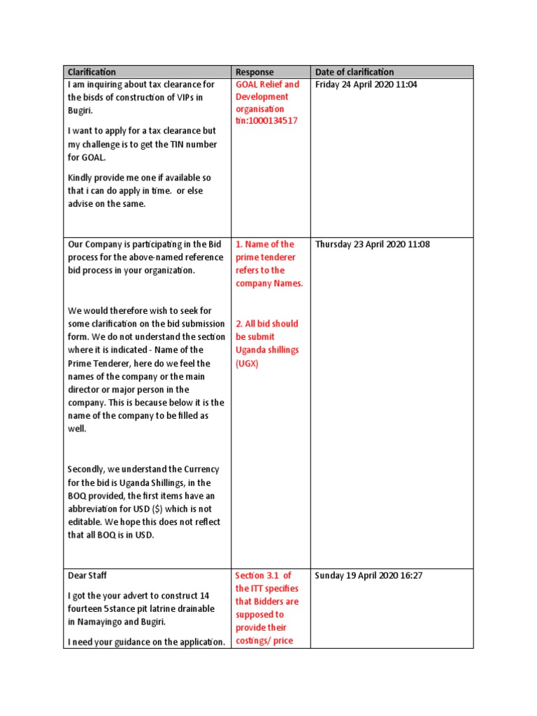 Clarification Response Date of Clarification | PDF