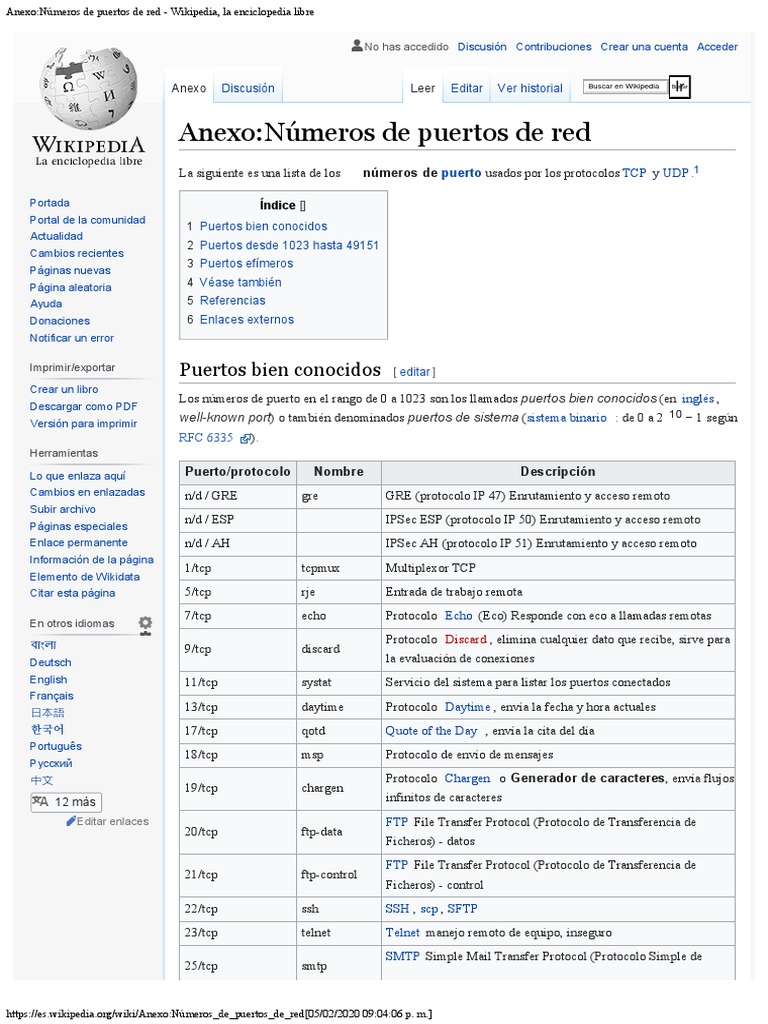 AnexoNúmeros de Puertos de Red - Wikipedia, La Enciclopedia Libre | PDF ...