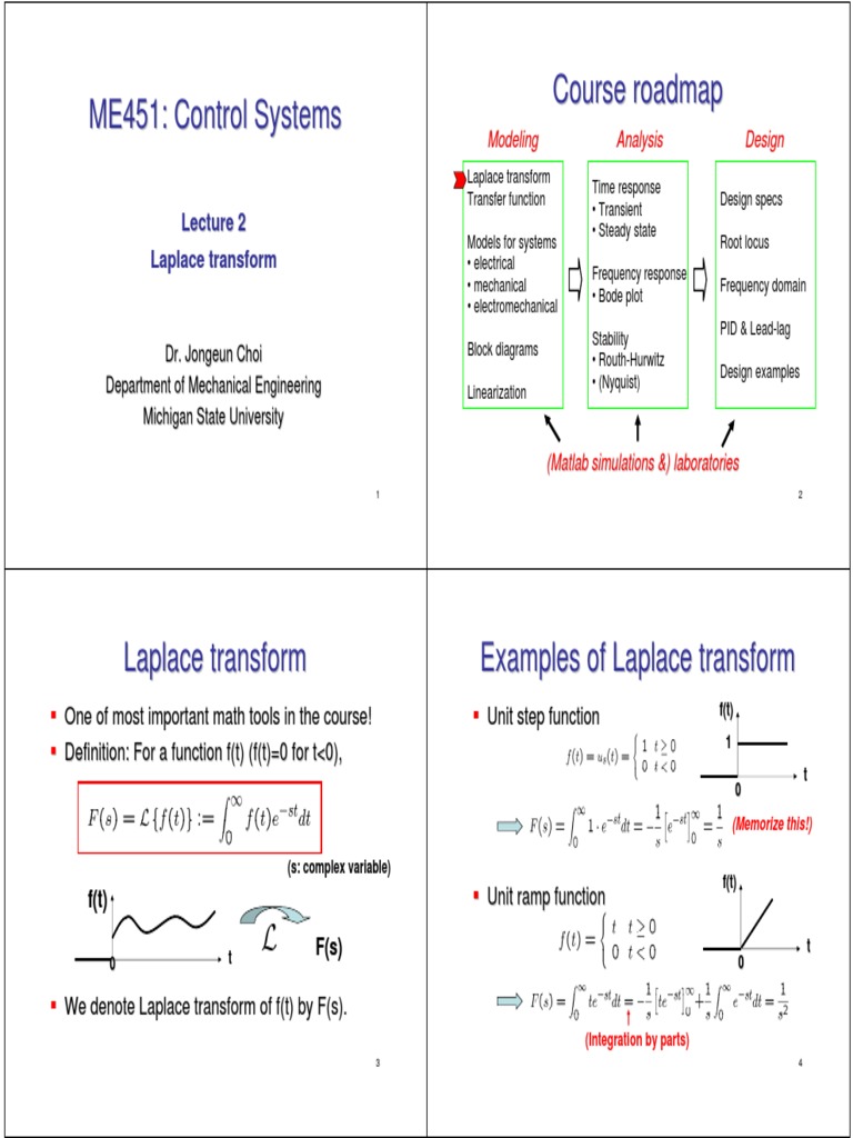 Modeling Dynamical Systems Using Laplace Transforms: An Introduction to ... Modeling Dynamical Systems Using Laplace Transforms: An Introduction to ...