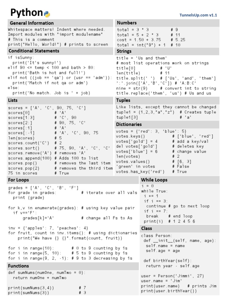Python CheatSheet | PDF | Programming Paradigms | Notation