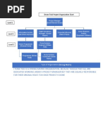 DroneTech Engineering's Organizational Chart - Vanessa Valencia | PDF