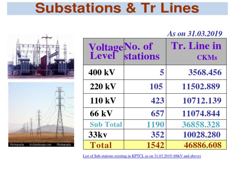 Substation and TR Lines | PDF