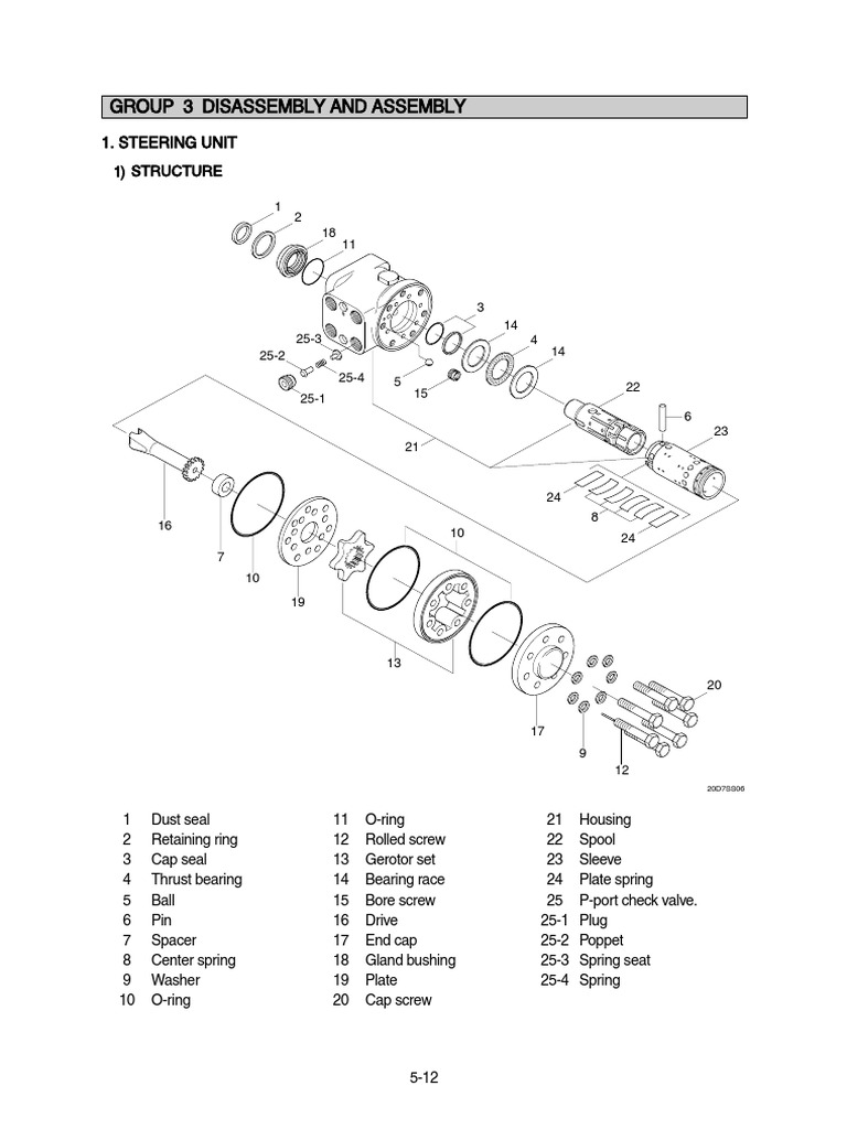 Steering Unit Disassembly Guide | PDF | Nut (Hardware) | Bearing ...