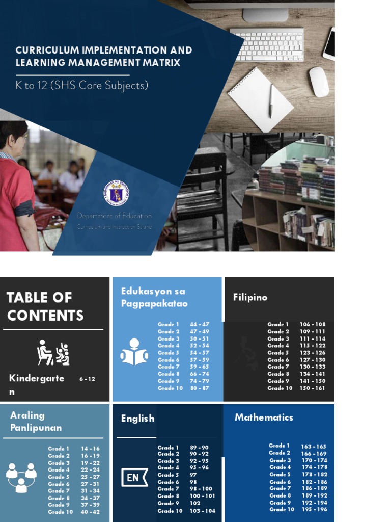 K To 12 JHS SHS Curriculum Implementation and Learning Management ...