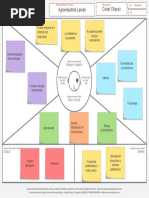 Unidad 5 - Matriz de Viabilidad, Factibilidad y Deseabilidad | PDF | El ...