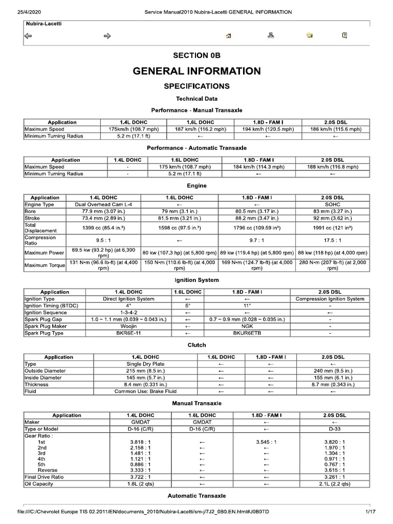 Data Encoding and Compression Techniques | PDF | Teaching Methods ...