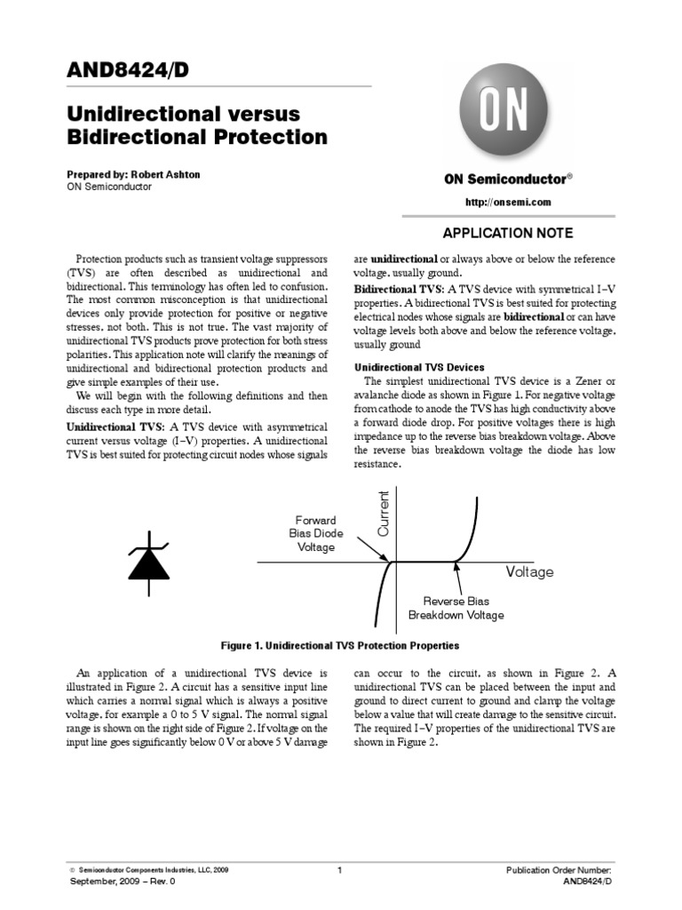 Uni Vs Bi Directional TVS Diode (On Semi) | PDF | Diode | P–N Junction