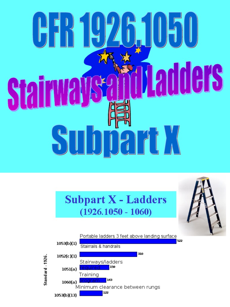 042 OSHA Stairways Ladders | PDF | Stairs | Ladder