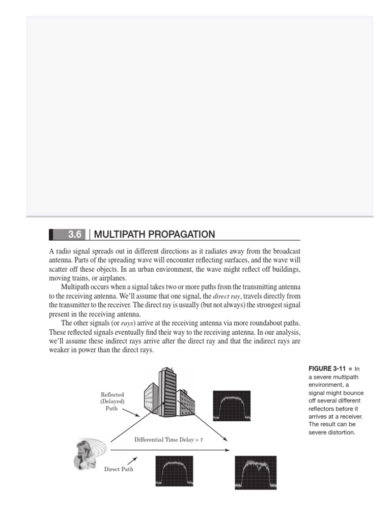 Frequency Selective Fading and Multipath Propagation | PDF | Radio Propagation | Antenna (Radio)