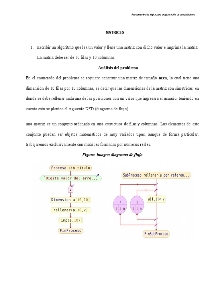 Capitulo 5 - Matrices - Modificado para Java | PDF | Matriz ...