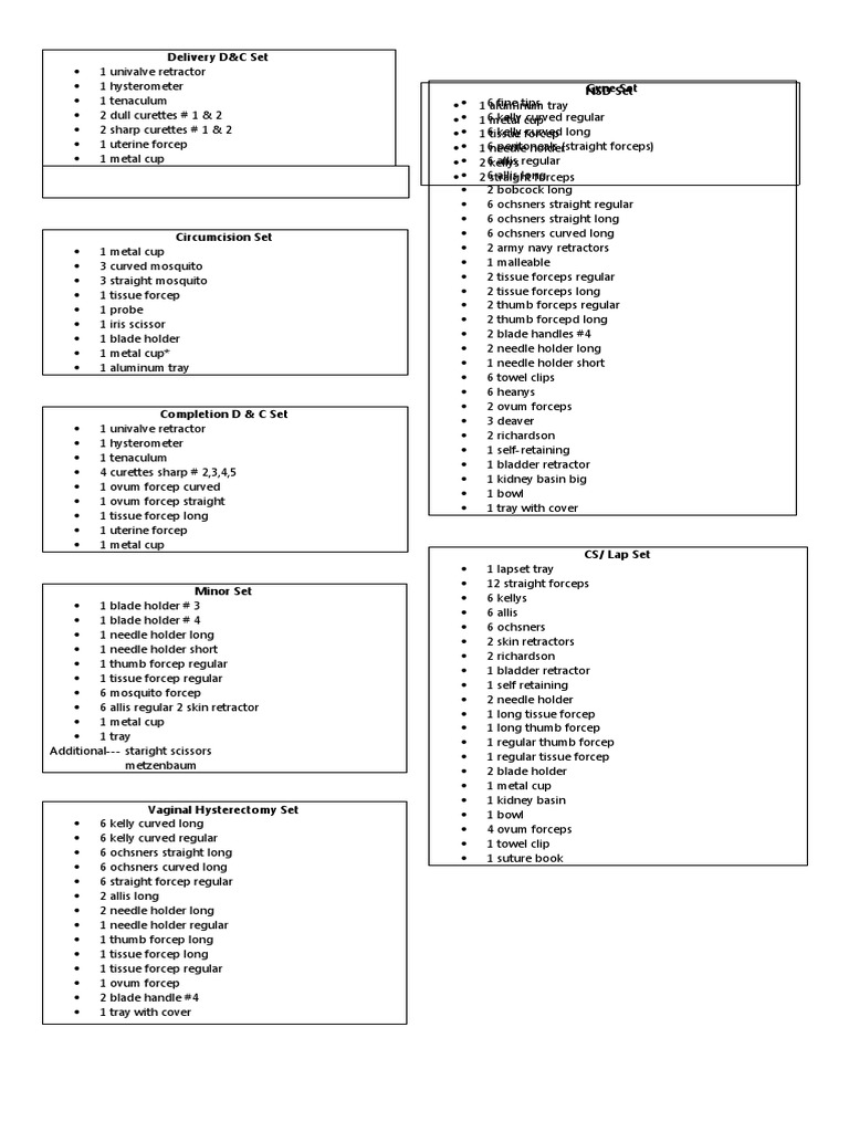 Delivery Instruments | PDF | Medical Equipment